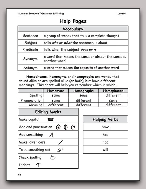 English Grammar & Writing Mechanics 4