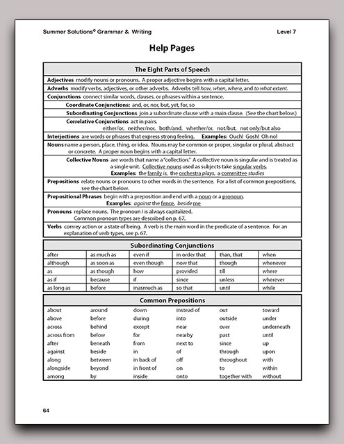 English Grammar & Writing Mechanics 7