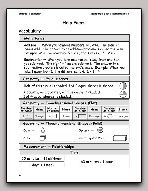 Standards-Based Mathematics 1