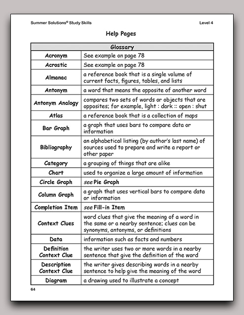 Study Skills 4